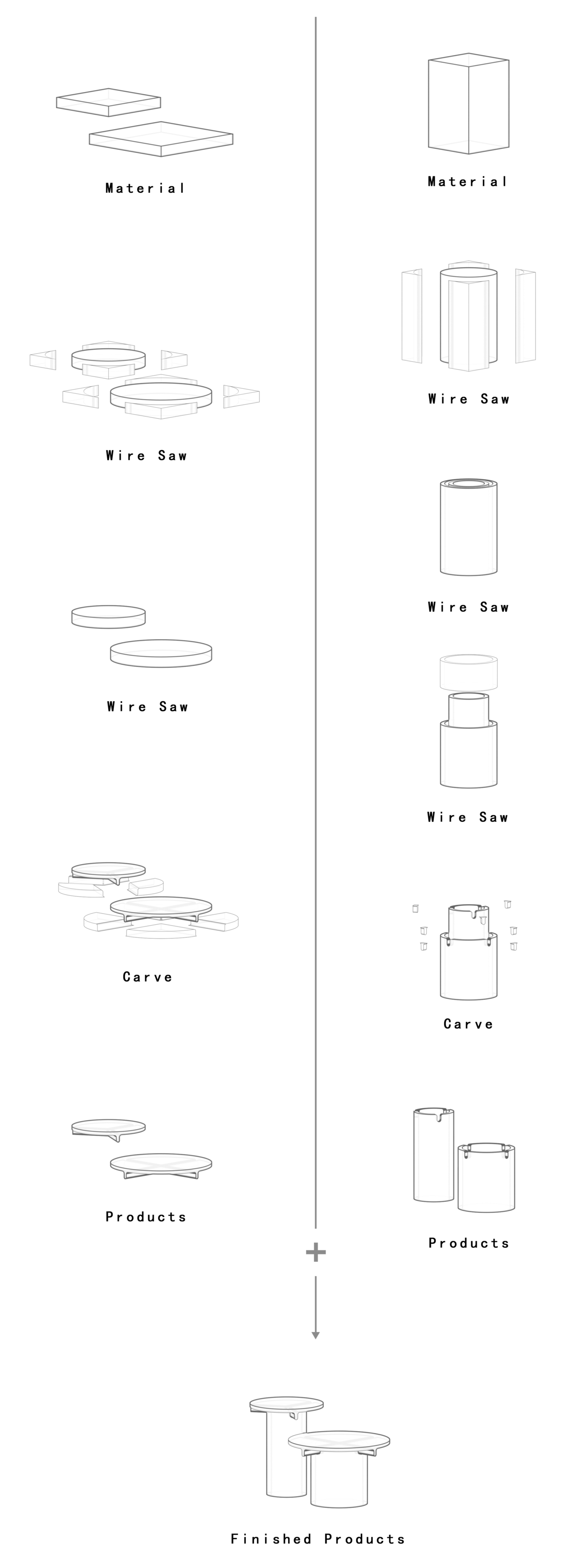 Snap-on Side Table – Femo Design Studio